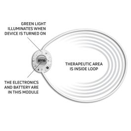 EME REPLACEMENT DEVICE